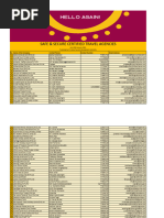 CIDA Registered Contractors List 2024 | PDF