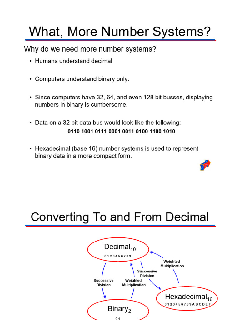 WINSEM2024-25 BECE204L TH VL2024250504689 2024-12-13 Reference-Material-II | PDF | Theory Of ...