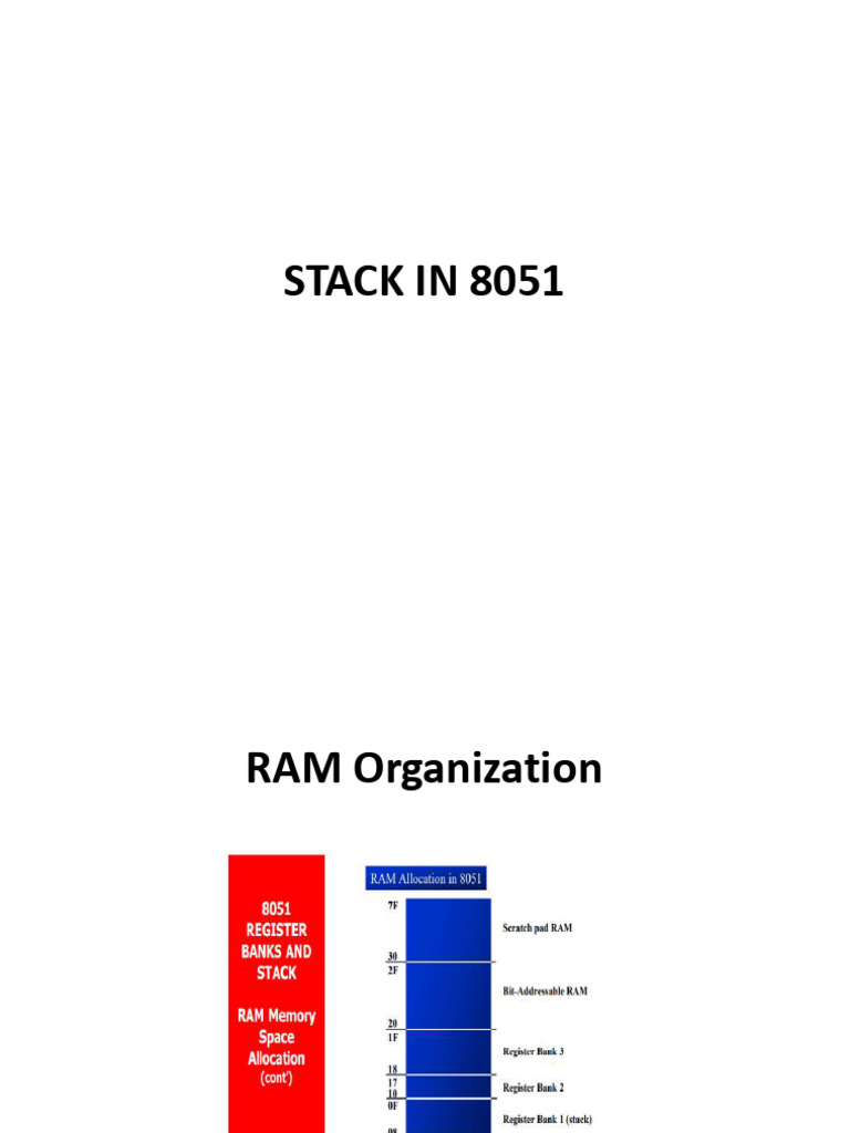 Stack in 8051 | PDF