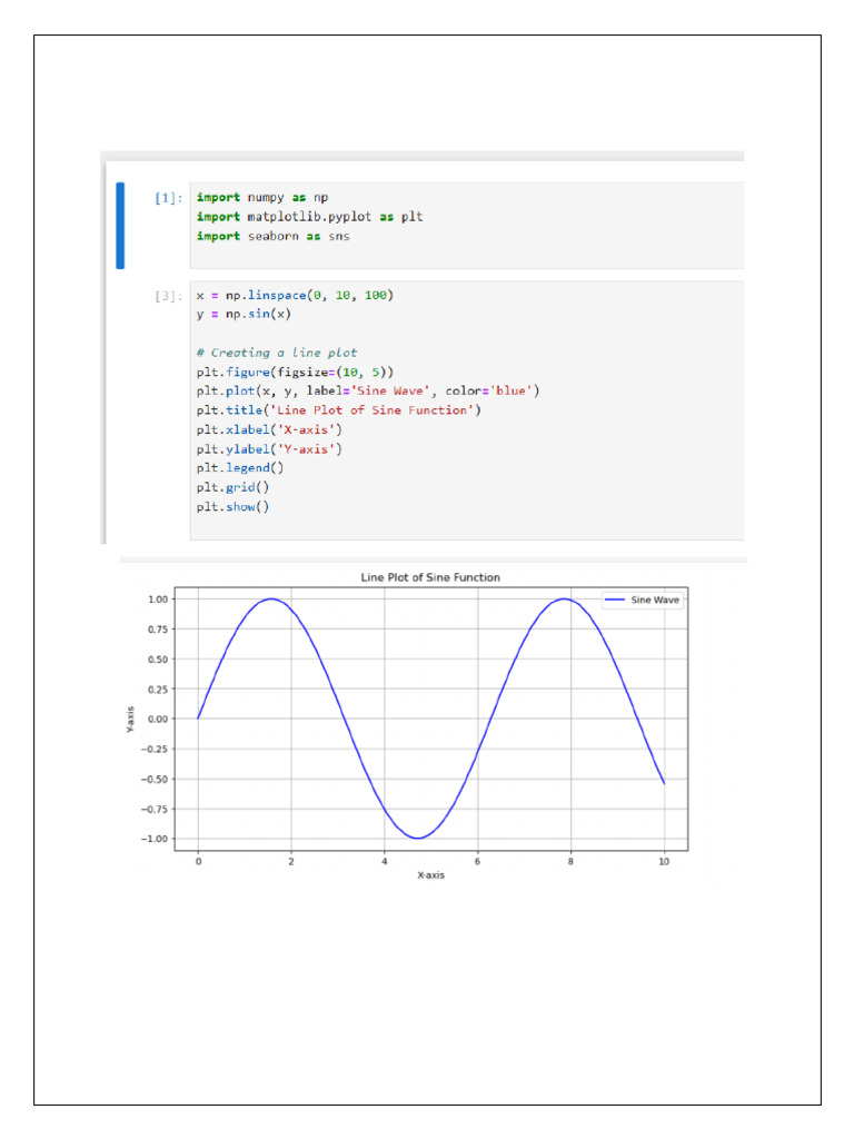 CRUD Operations Explained | PDF