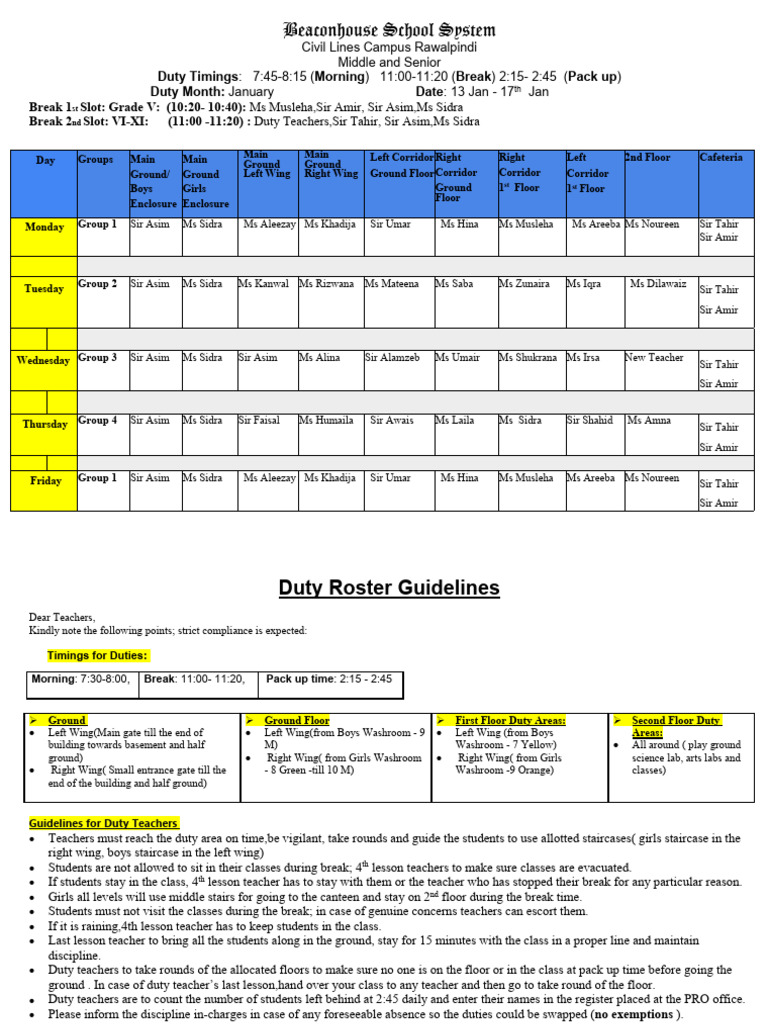 13 Jan - 17th Jan Duty Roster and Duty Guidelines-2 | PDF