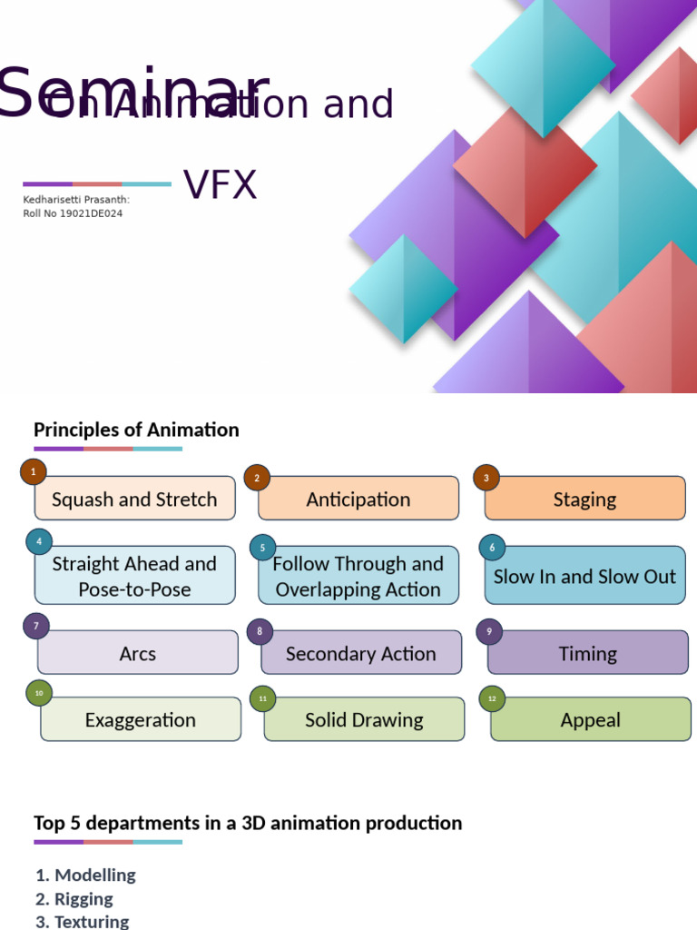 VFX K Prashanth | PDF