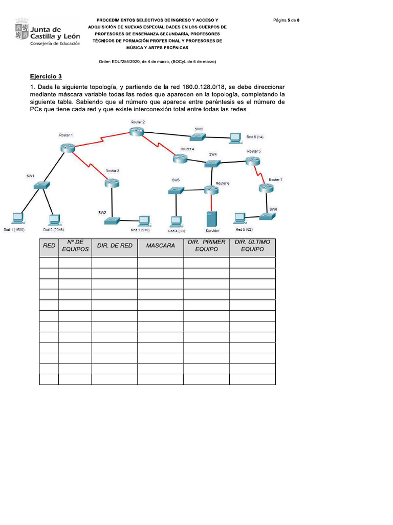 Redes Ejercicio VLSM | PDF
