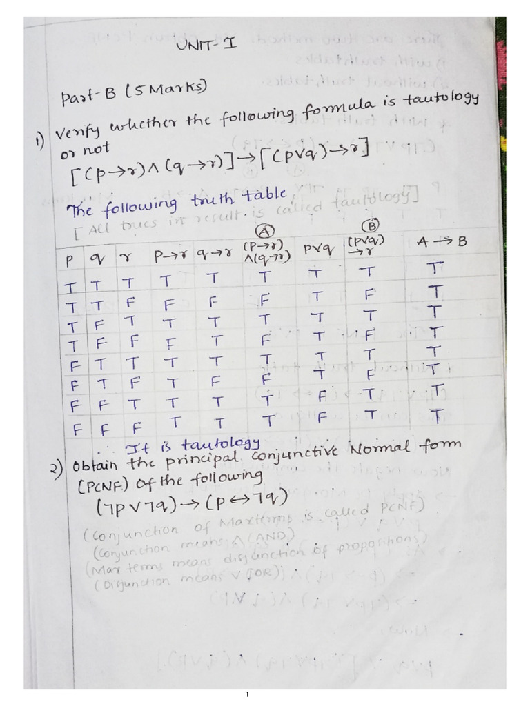 DM_unit1and2 Questionbank Ans | PDF