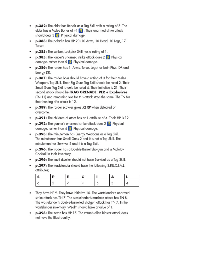 Errata Log Feb2023-8 | PDF