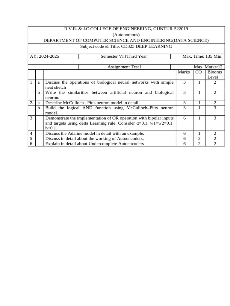 Deep Learning Assignment Test 2024-2025 | PDF