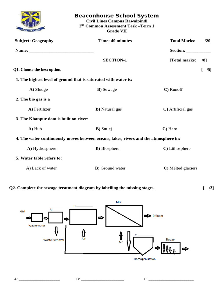 Grade VII Geography Assessment: Water Issues | PDF | Water | Hydrology