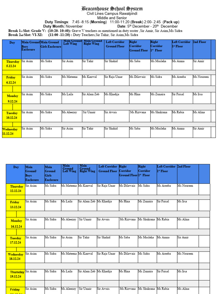 Daily Duty Roster 5th - 20th December | PDF