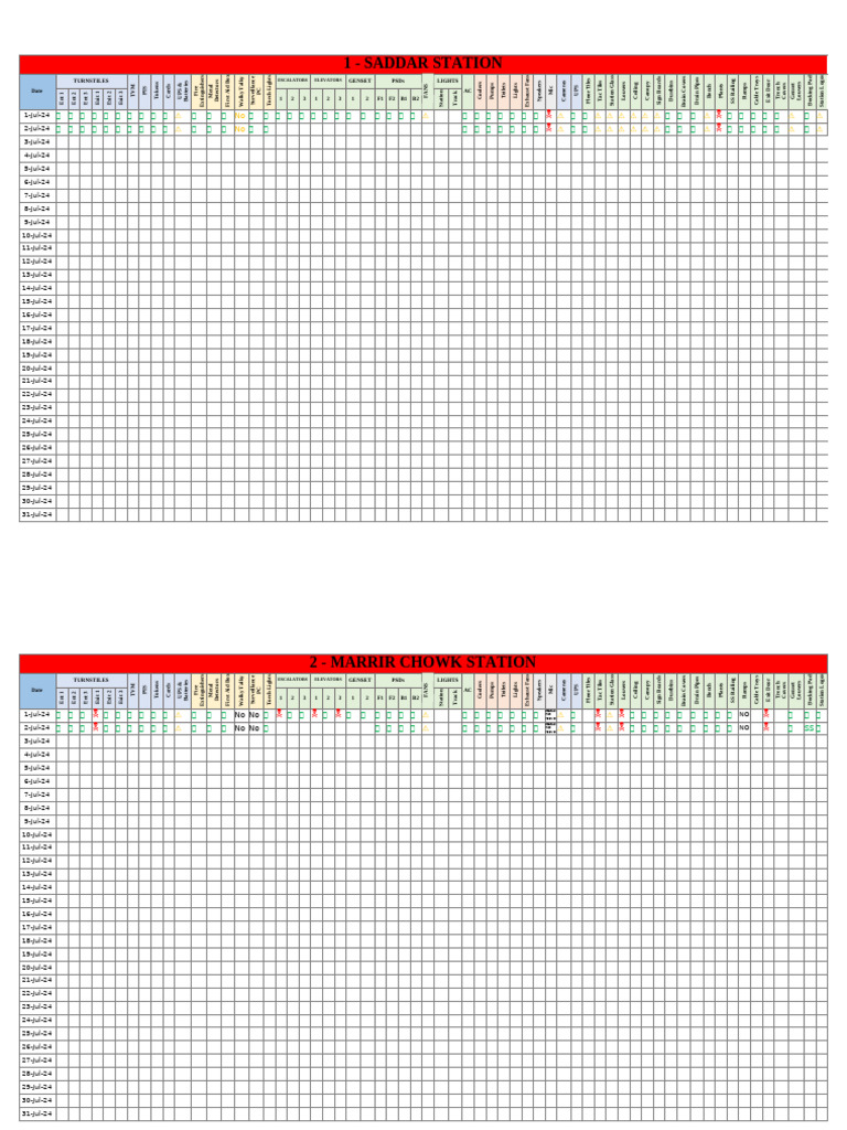 Station Inspection Mono Card (PMBS) | PDF | Architectural Design ...