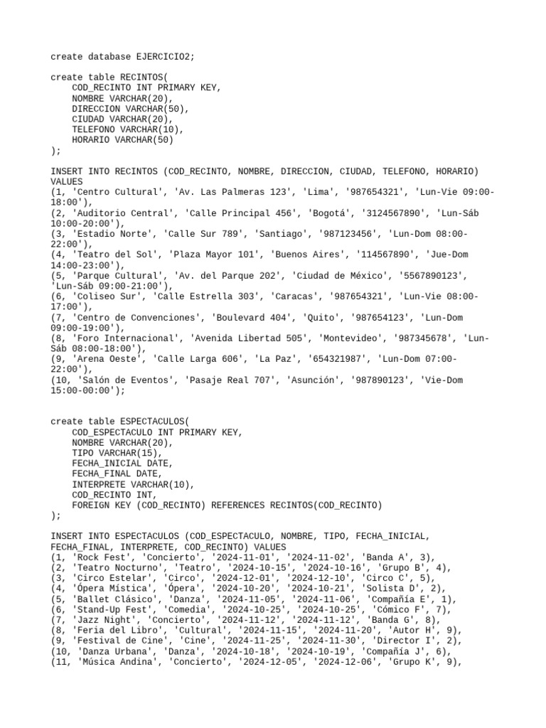 EJERCICIO2 | PDF | Bases de datos | Modelo de datos
