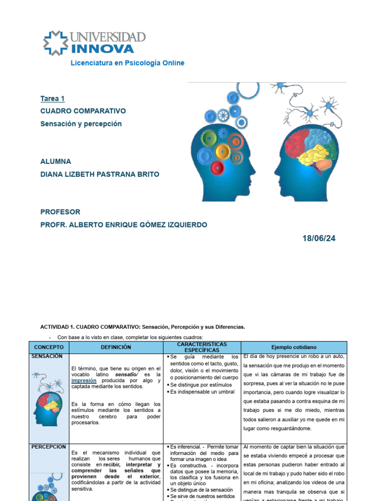 1 Cuadro Comparativo Sensacion y Percepcion | PDF | Percepción | Sentidos