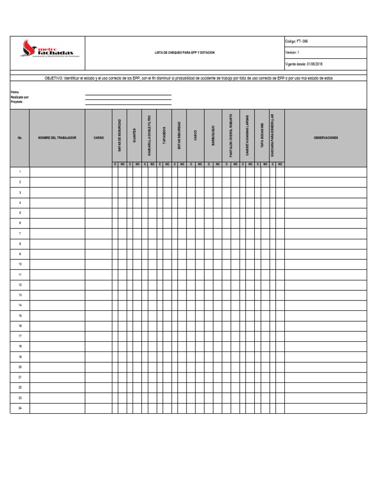 Lista de Chequeo para EPP | PDF | Equipo de protección personal