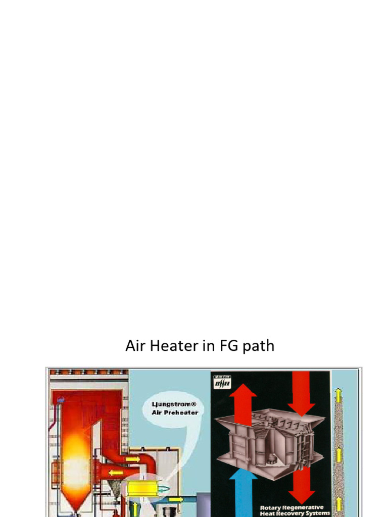 Air Heater Performance Assessment Guide | PDF | Gases | Boiler