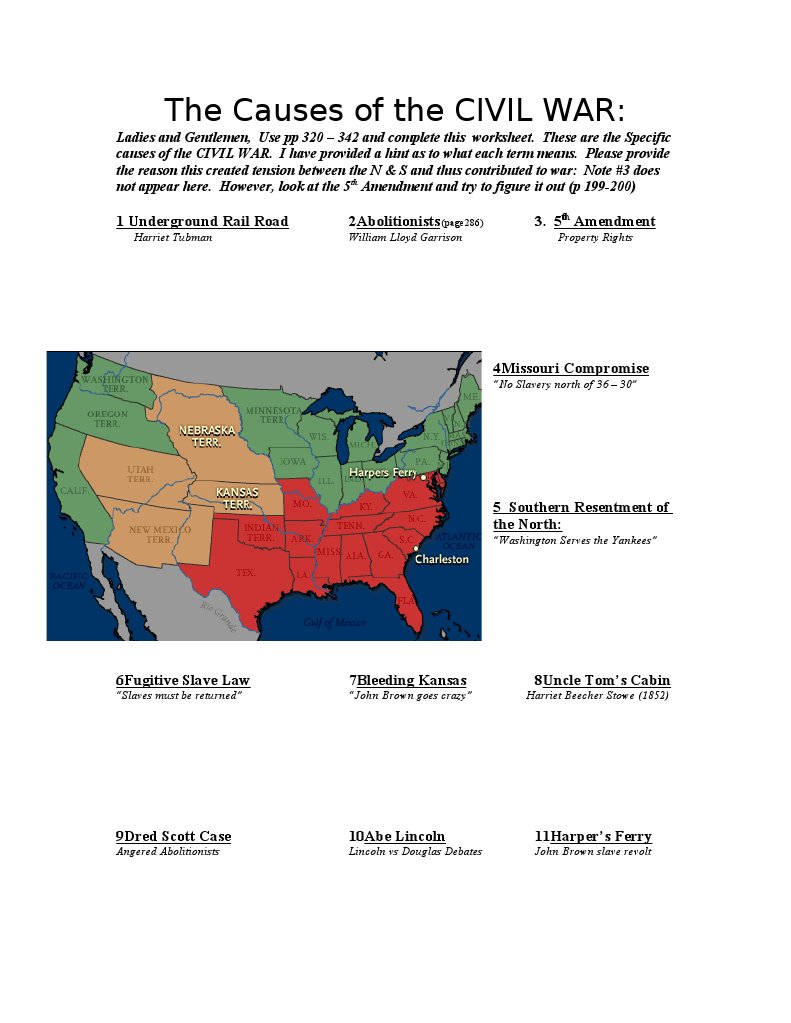 Cha3uthe Causes of The Civil War2011-12 | PDF