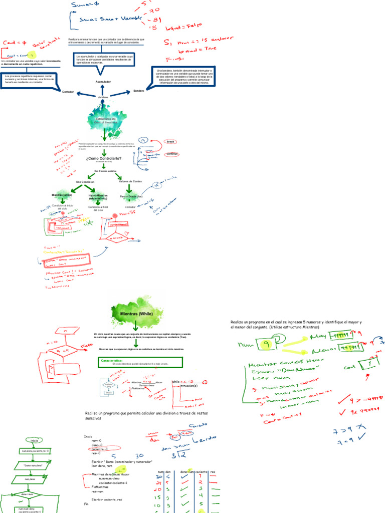Iterativas (Python D04) | PDF | Programa de computadora | Programación