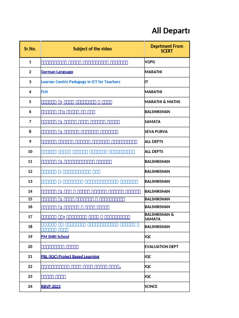 All Dept EContent | PDF