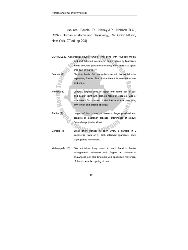 LN Human Anat Final-102 | PDF