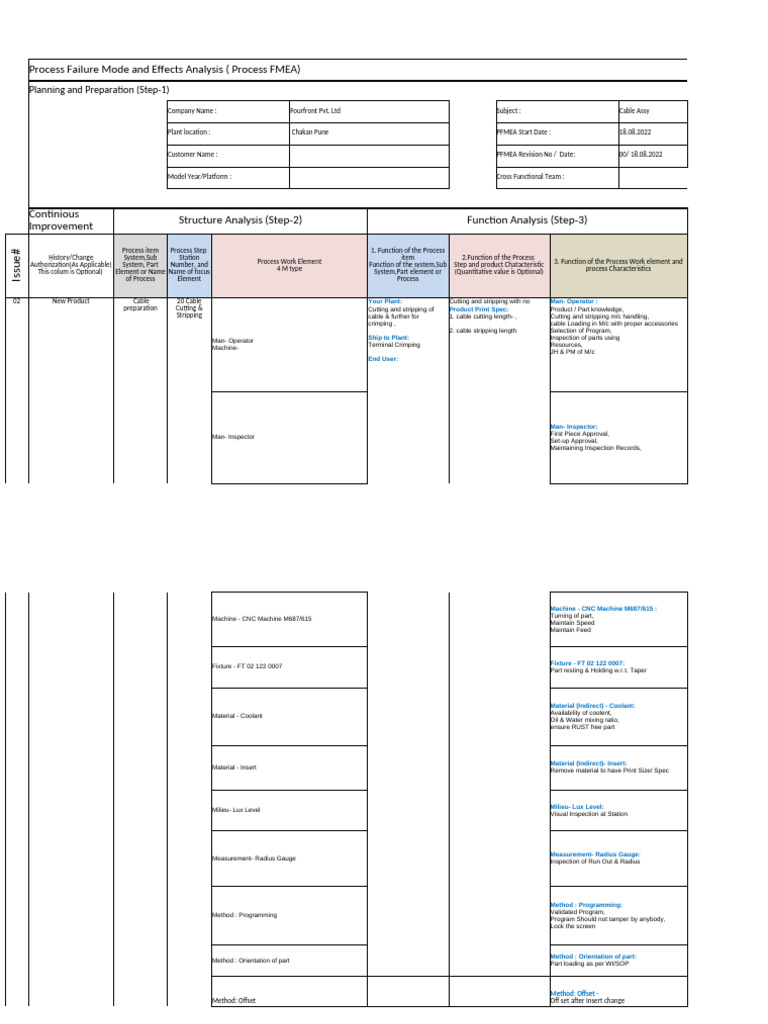 Cable Assy Format | PDF