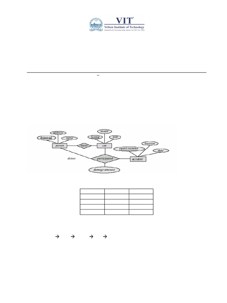 Fallsem2024-25 Bcse302l TH VL2024250101509 Model-Question-Paper | PDF | Data Management Software ...