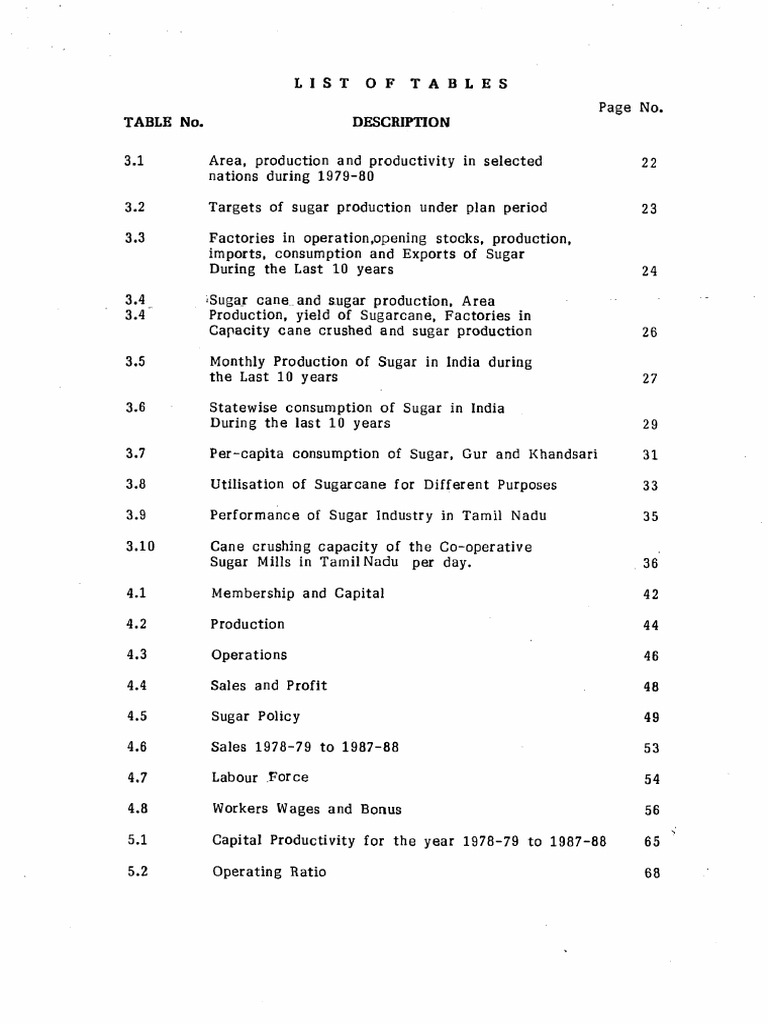 05_list of tables | PDF | Business | Financial Accounting