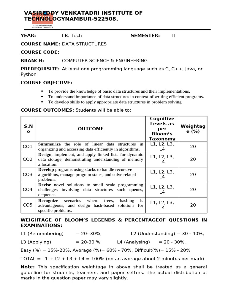 DS R23 I-II CSE MicroSylllabusFinalModelPaper | PDF | Queue (Abstract Data Type) | Algorithms ...