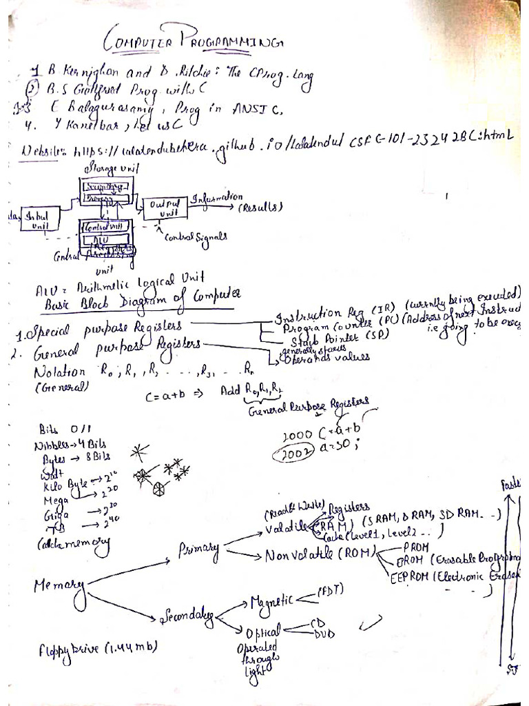 C Programing Notes | PDF