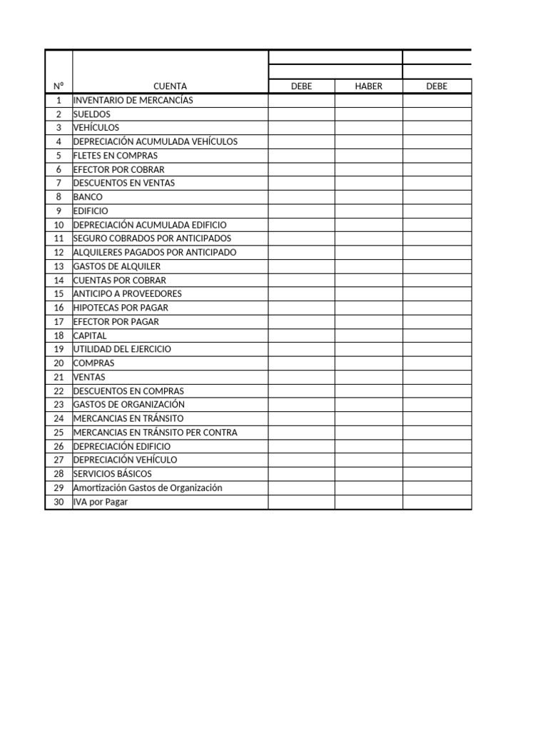 Clasificación de Cuentas Juana | PDF