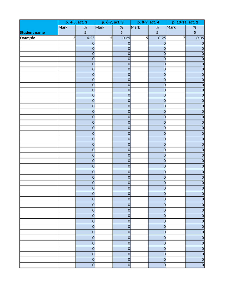 SS4 M1 U01 Assessment Spreadsheet | PDF