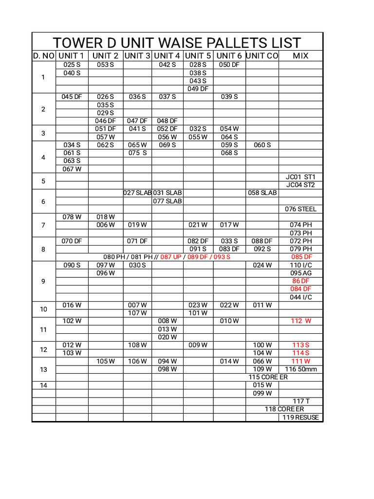 TOWER D- UNITs | PDF