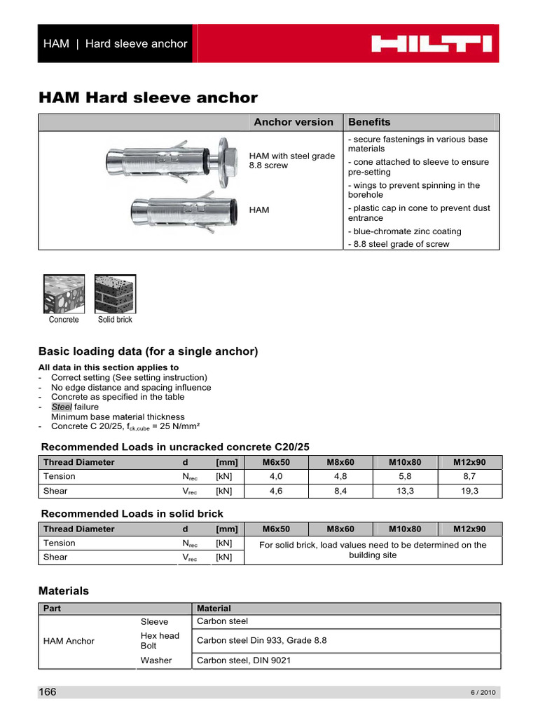 HAM | PDF | Screw | Building Materials