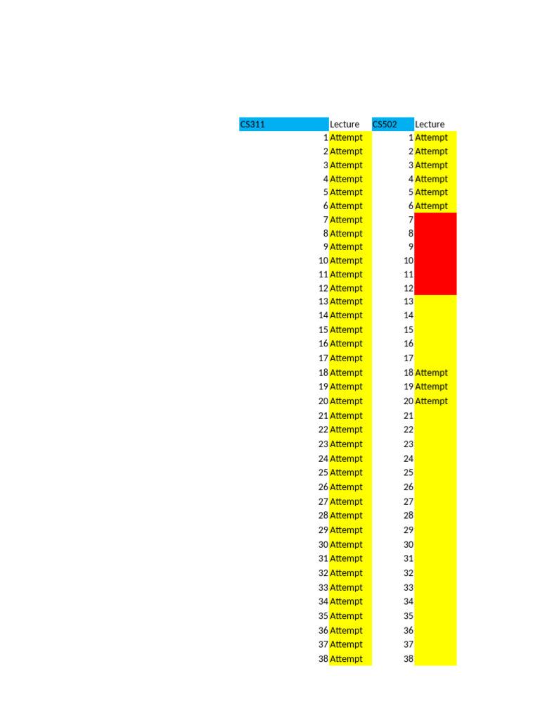 Samester Task Schedule | PDF