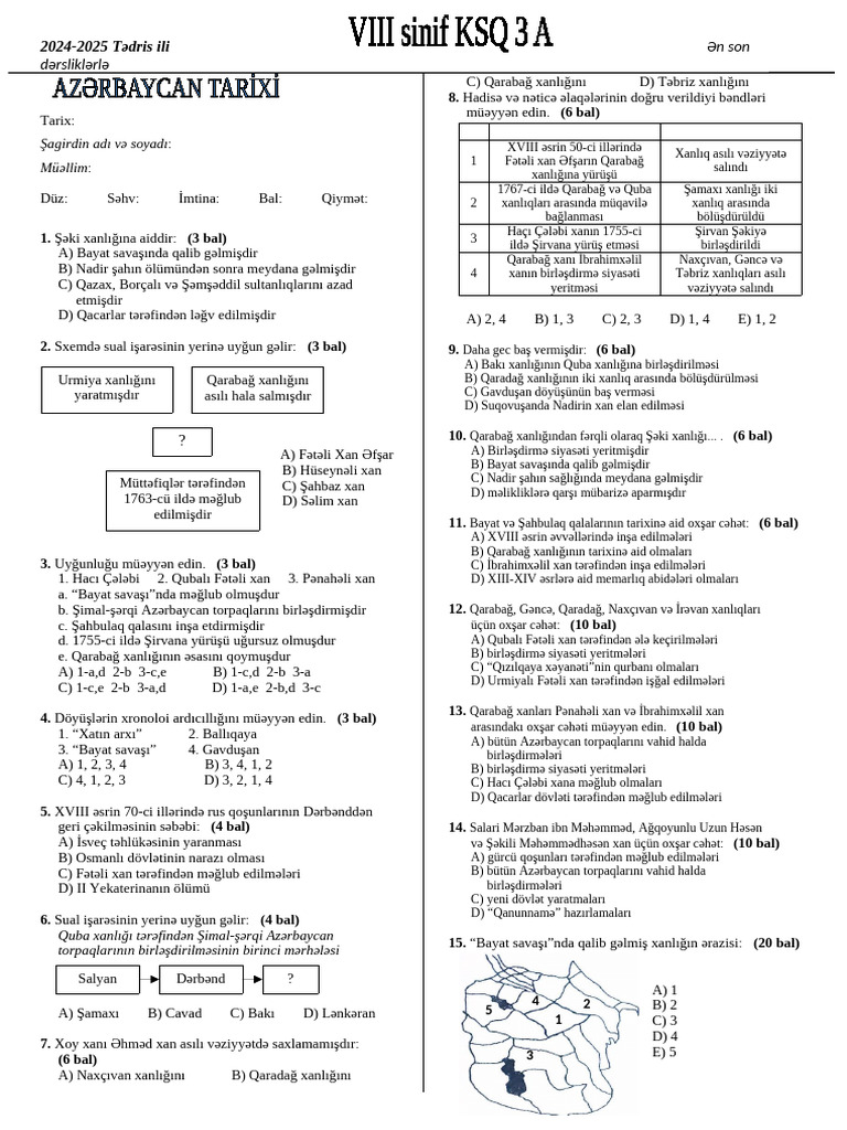 VIII sinif Az. tarixi ksq 3 A+ | PDF
