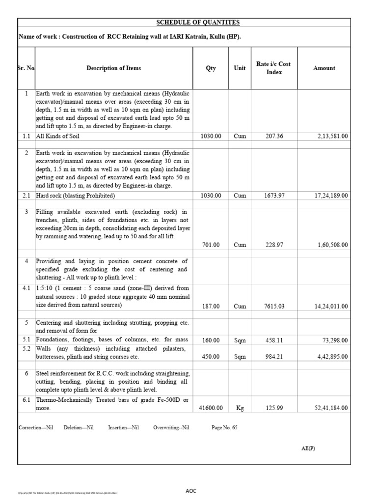 SOQ Civil | PDF | Concrete | Cement
