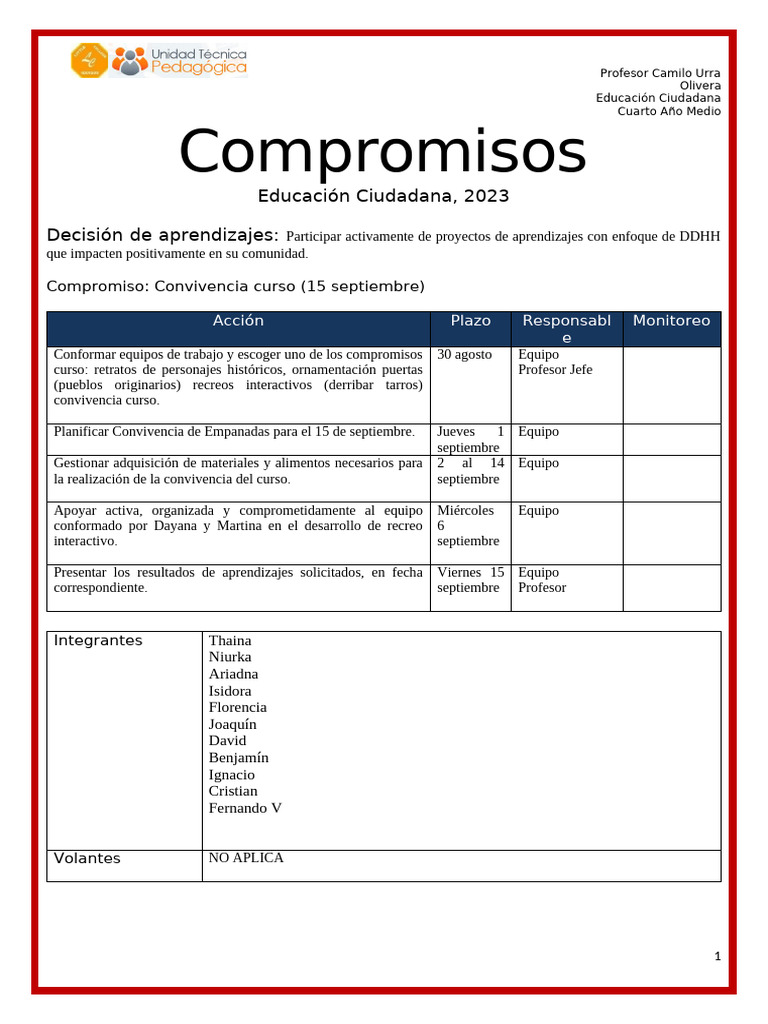 Lista Cotejo Convivencia Escolar | PDF | Aprendizaje