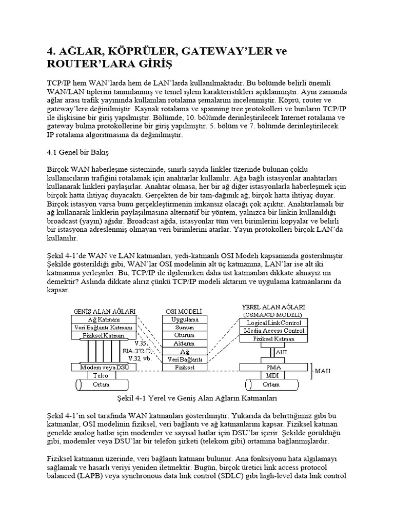 Ağlar, Köprüler, Gatewayler Ve Router' Ler Giriş | PDF