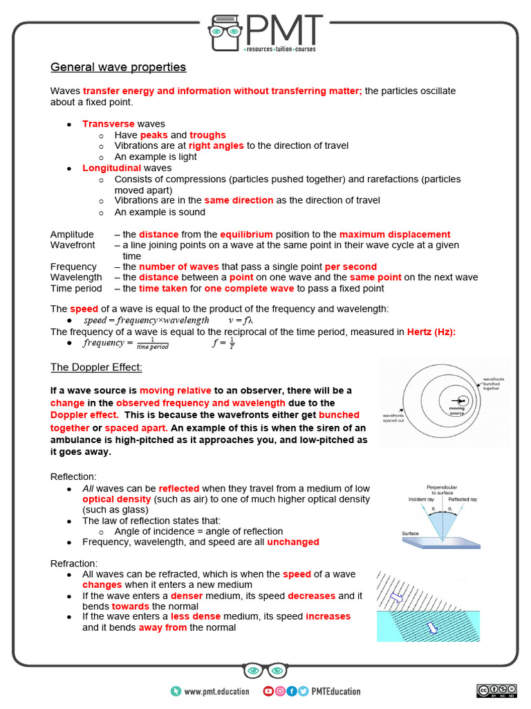 Summary Notes - Topic 3 Waves - Edexcel Physics IGCSE | PDF | Waves ...