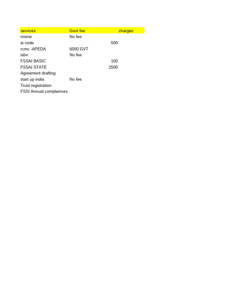 Business Registration Fees Guide | PDF
