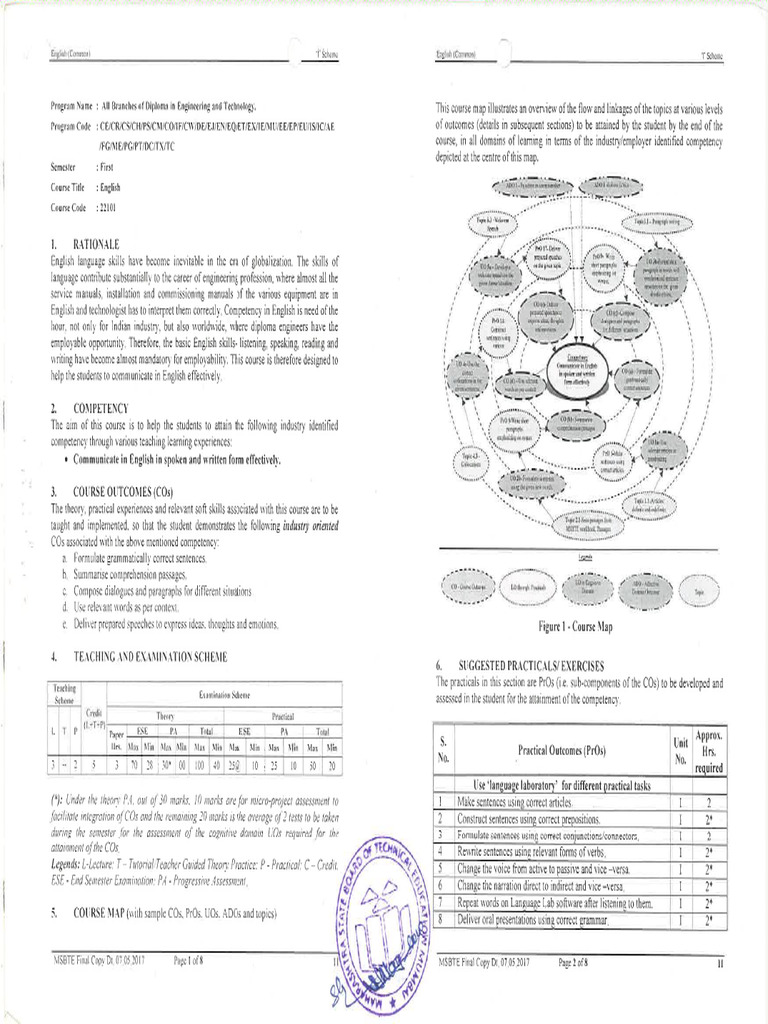 22101 | PDF