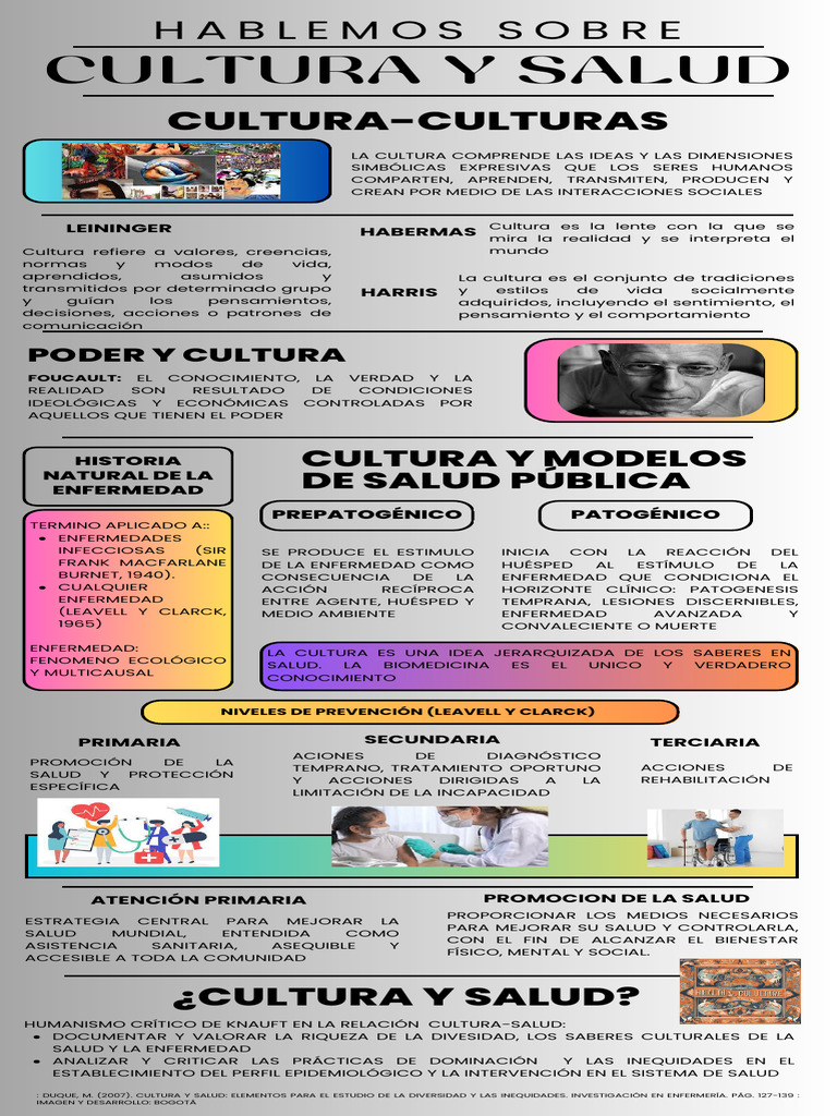 Cultura y Salud: Enfoques y Desafíos | PDF | Conocimiento | Medicina ...