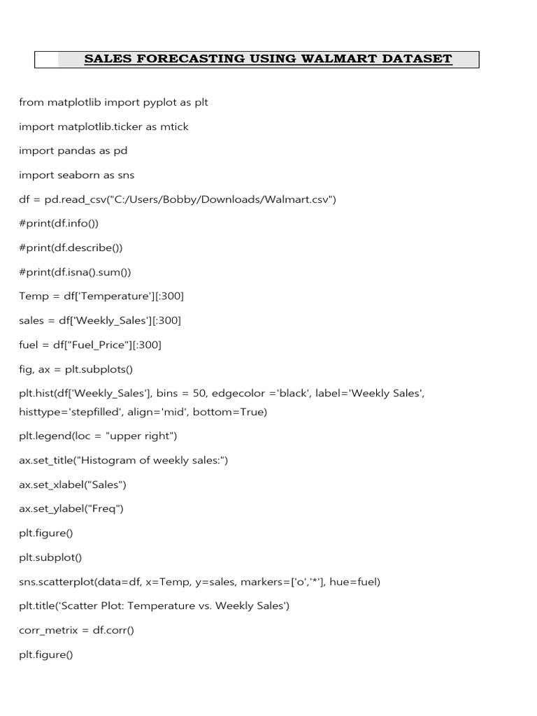 SFUWD Mml-2 Code | PDF