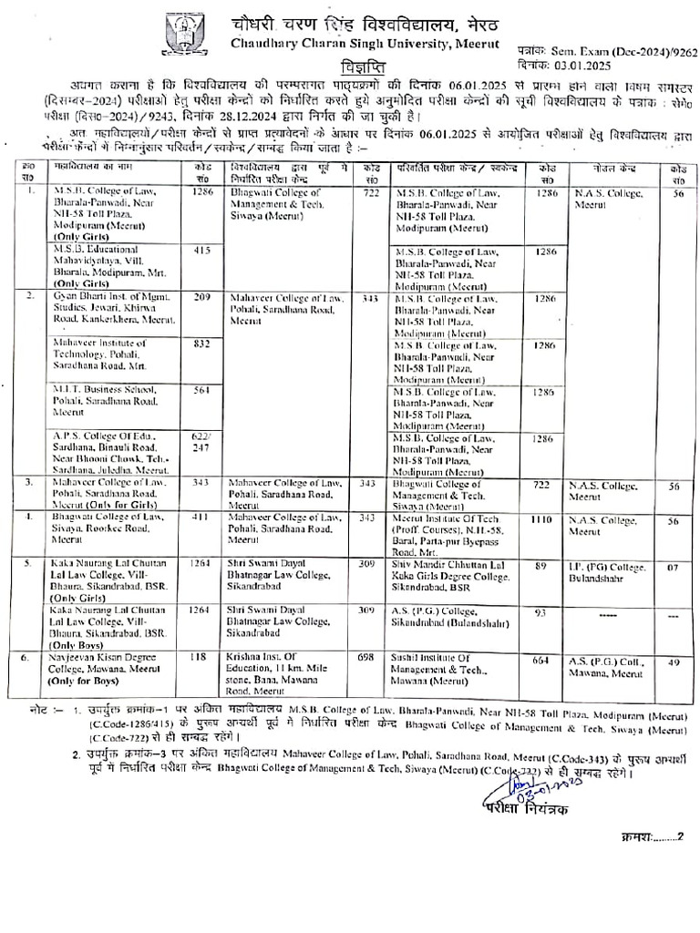 Revised Center List of Traditional PG-Non NEP Courses, PG-NEP Courses ...