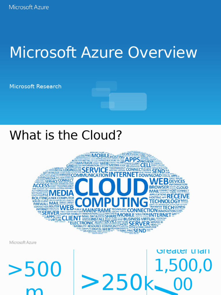 Unit 2.1.2 - Azure Overview | PDF | Microsoft Azure | Graphics ...