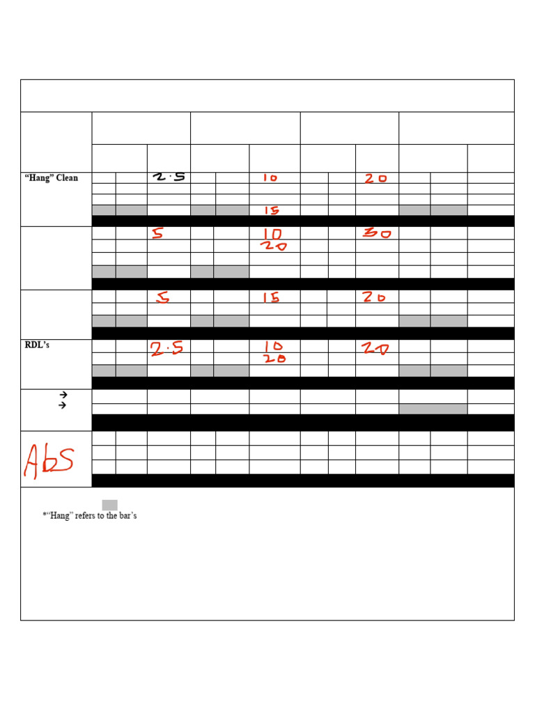 20 Week Strength Training For Sprinters Phase 1 Day 1 3 4 Weeks | PDF ...