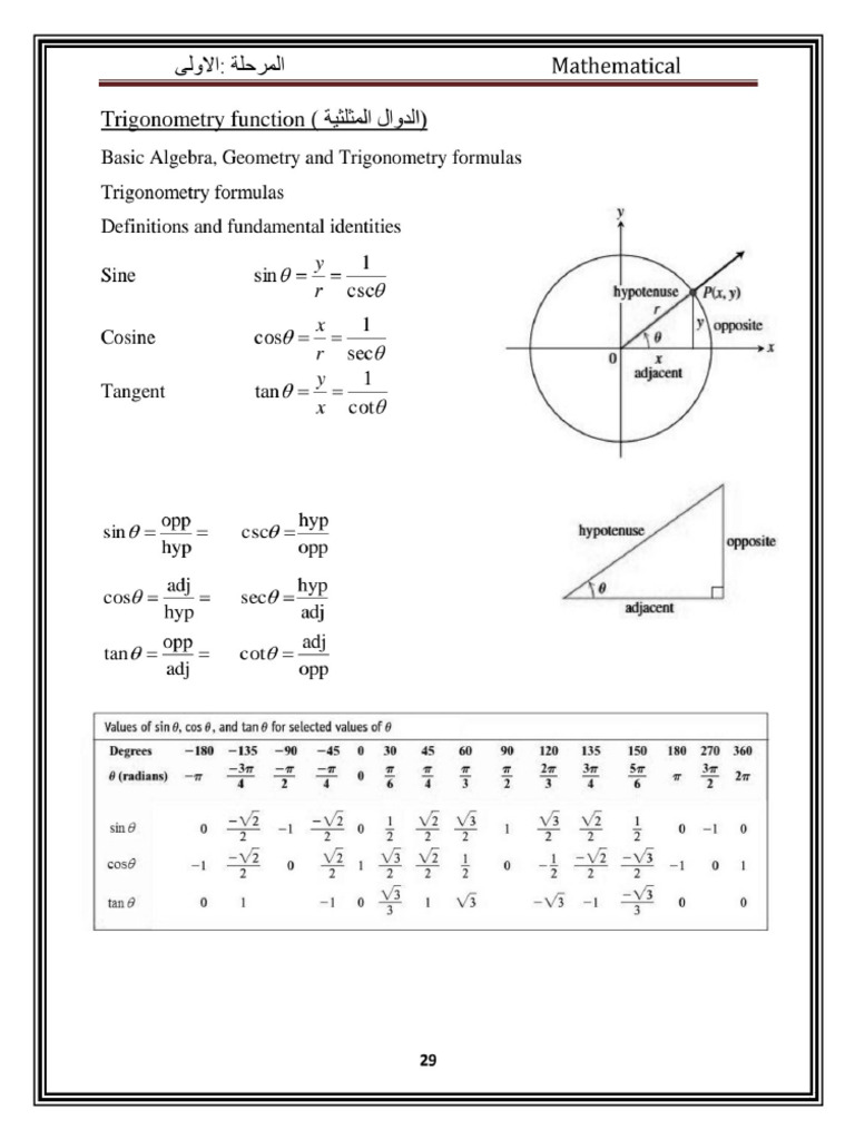 Logarithms | PDF
