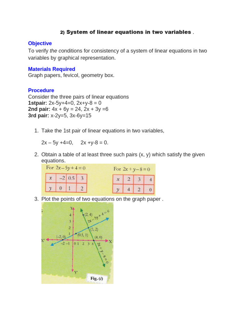 Graphical Analysis of Linear Equations | PDF