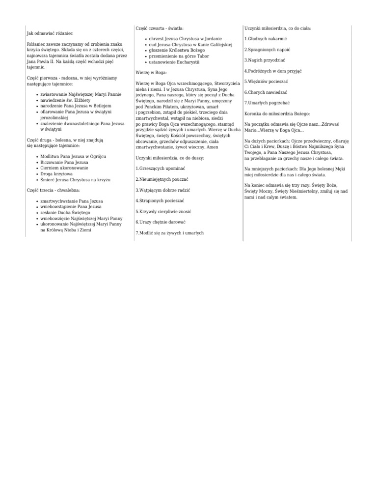 Tajemnice-Rozancowe Sciaga | PDF