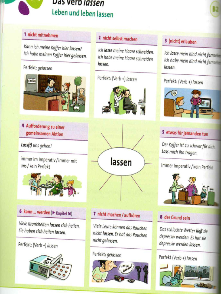 Das Verb Lassen B2 | PDF
