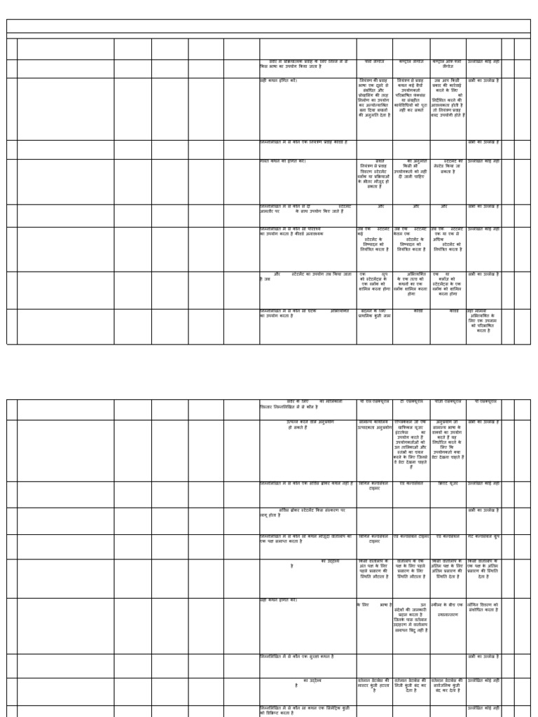 Database System Assistant 2nd Sem (Hindi) | PDF