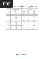Astm A6 - A 6M - 21 | PDF