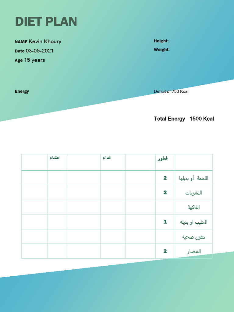 Kevin Khoury Diet | PDF
